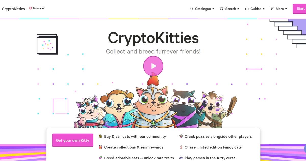CryptoKitties in Vancouver: contact details, crypto payment methods